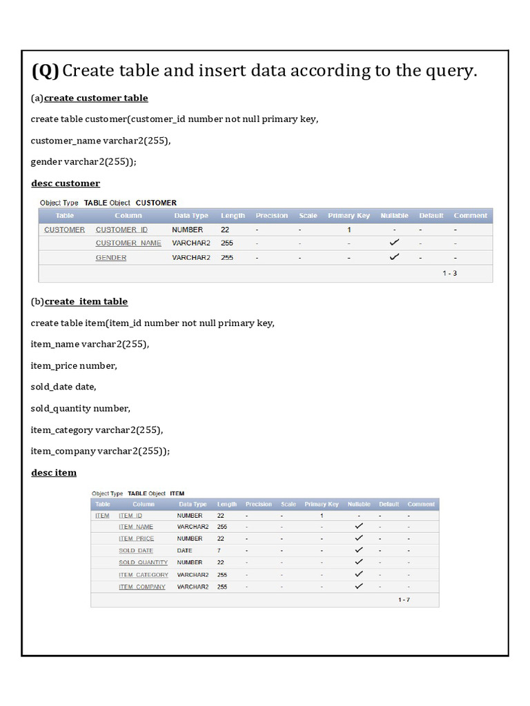 Dbms Lab Problem Solution | PDF | Personal Finance | Service Industries
