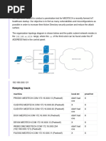 Metasploitable 3 - A Walk-Through - Linux Edition | PDF | File Transfer ...