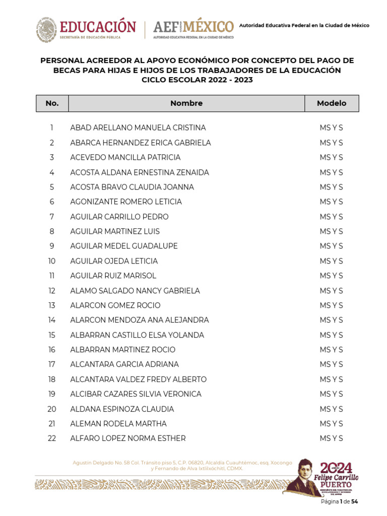Listado General MSyS | PDF | México
