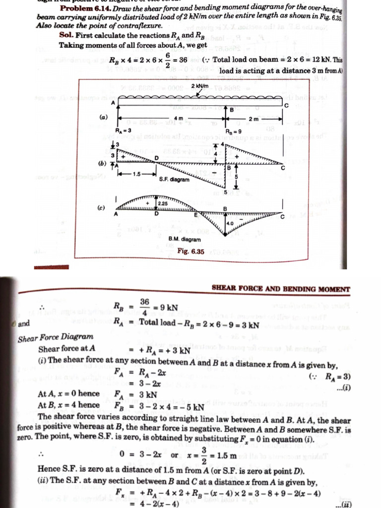 SFD, BMD | PDF