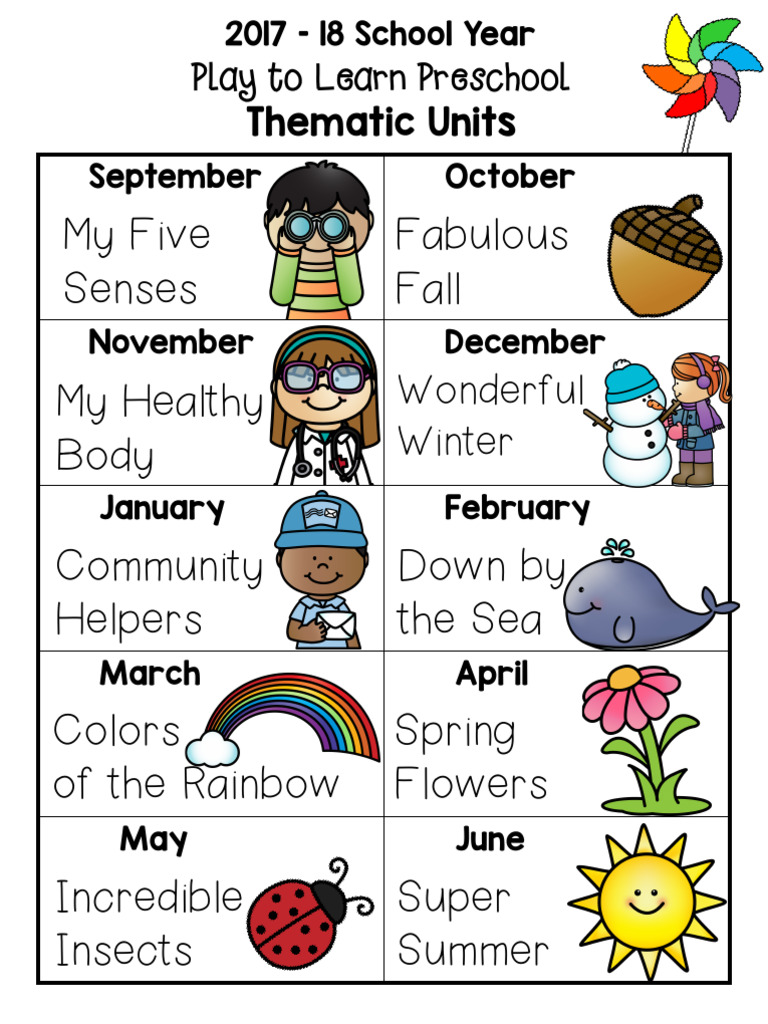 Themes To Teach English To Young Learners | PDF