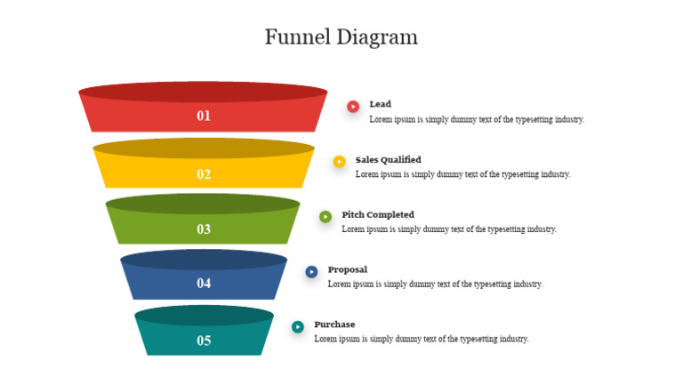 703319-Free Funnel Diagram | PDF | Law