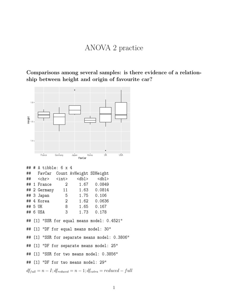 Practice ANOVA2 | PDF | F Test | Analysis Of Variance