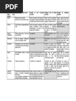 Socialworkhaven Com Generalist Intervention Model | PDF | Social Work ...