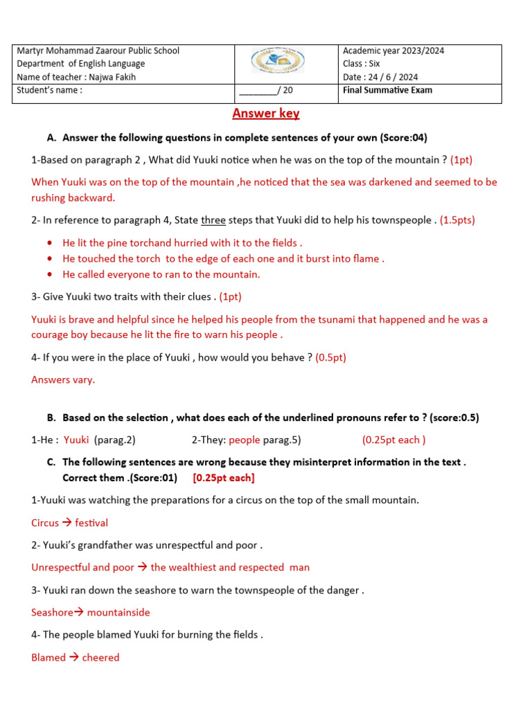 Answer Key Gr6 Final 2024 | PDF | Linguistics | Linguistic Typology