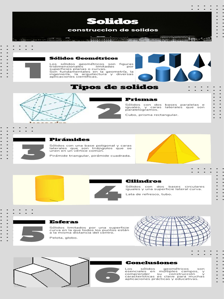 Infografía de Solidos | PDF