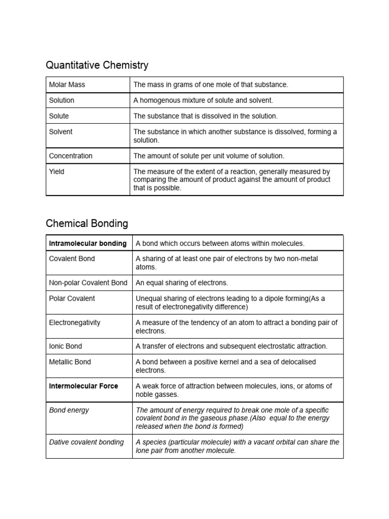 Key Chemistry Terms and Definitions | PDF | Chemical Bond | Acid