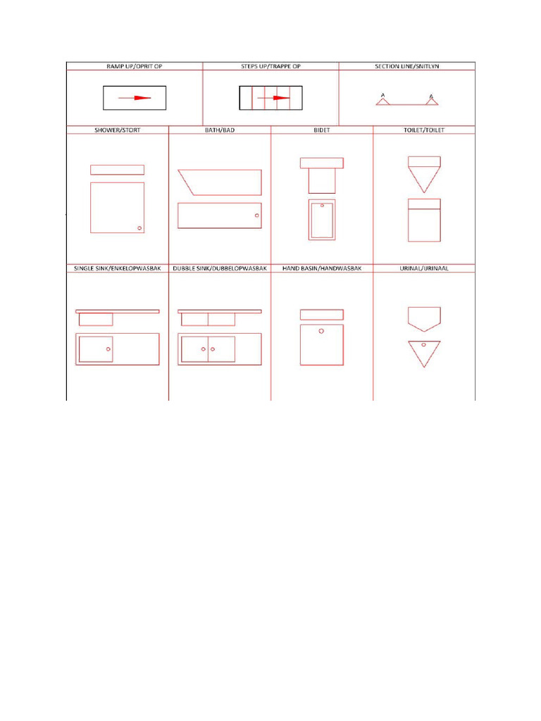 EGD Grade 11-2 | PDF