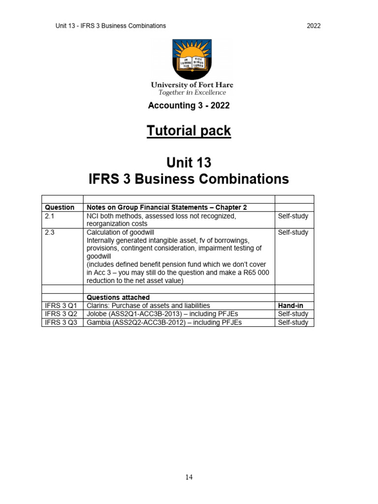 2.2 Unit 13 - Business Combinations Tut Pack Questions (2022) | PDF | Fair Value | Goodwill ...