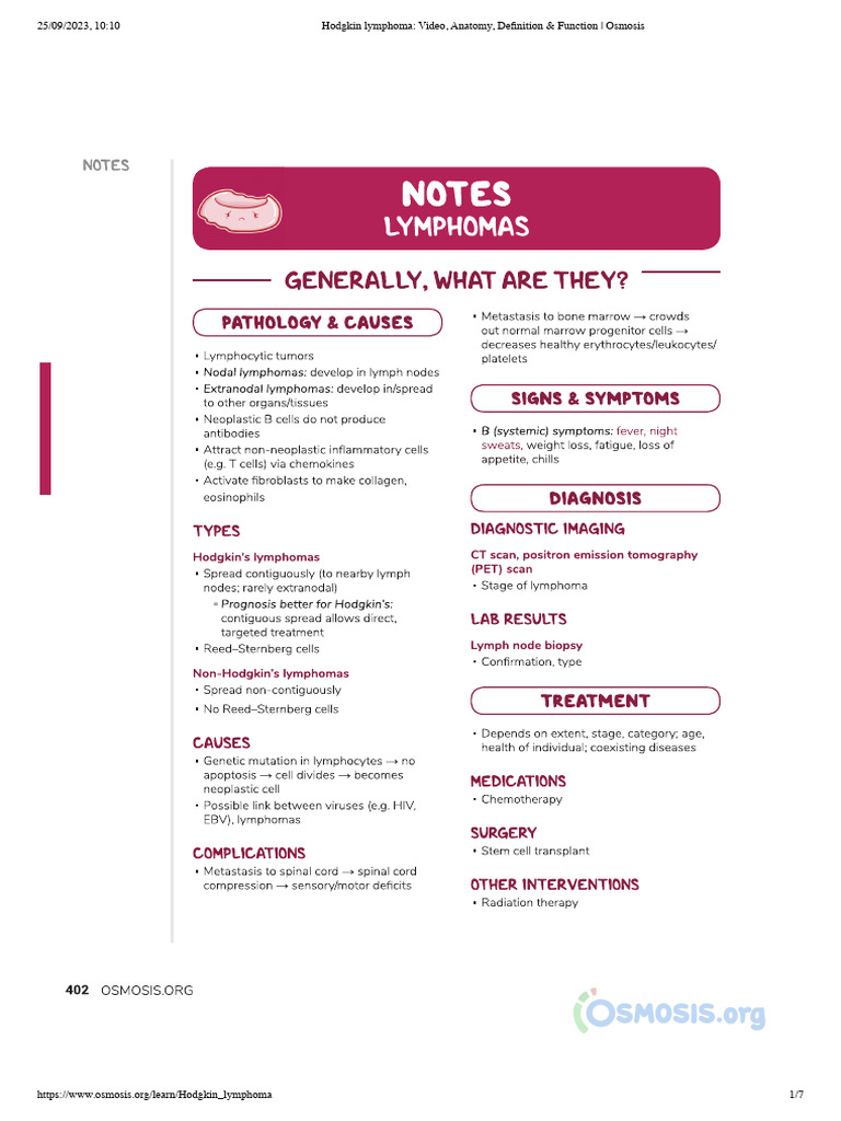 Hodgkin Lymphoma - Video, Anatomy, Definition & Function - Osmosis | PDF | Science & Mathematics