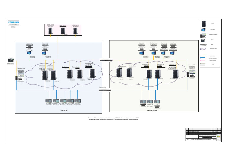 Detailed Network Architecture Overview | PDF | Server (Computing ...
