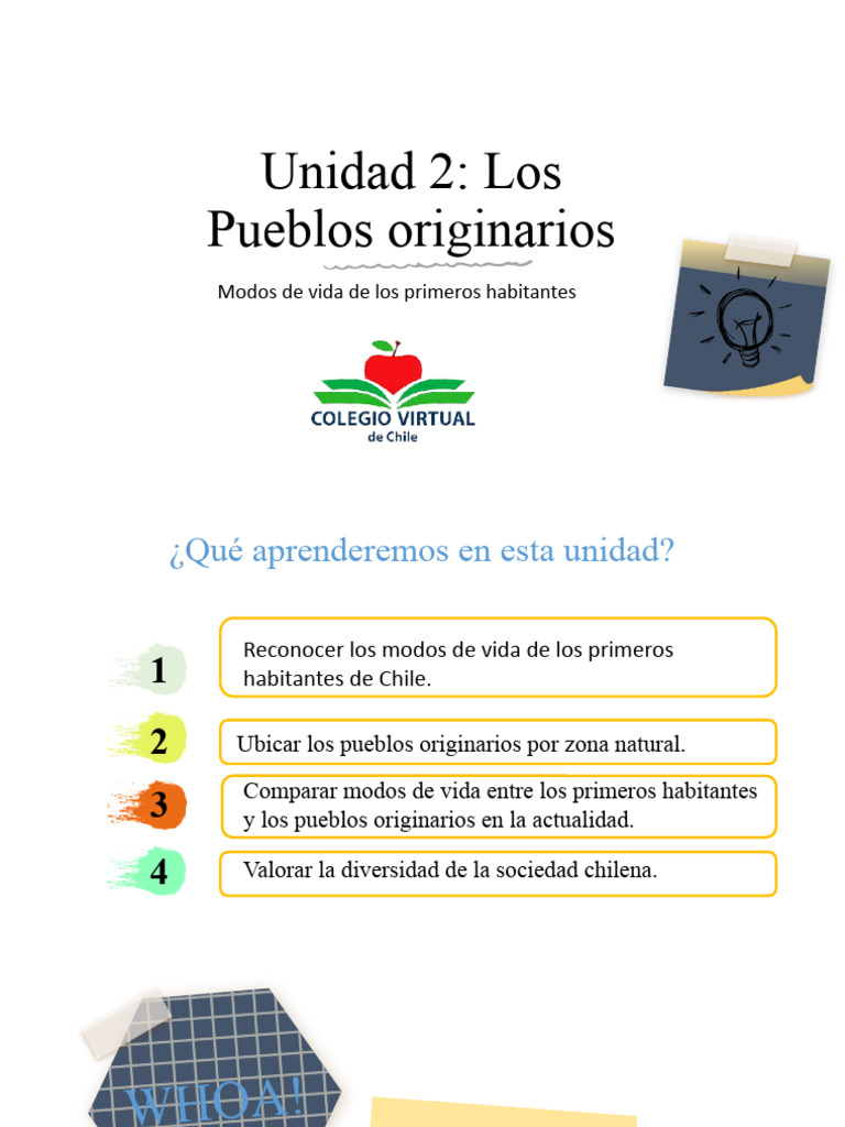 001-2b - Teórico-Historia - Unidad 2 - Los Pueblos Originarios | PDF | Nómada | Agricultura