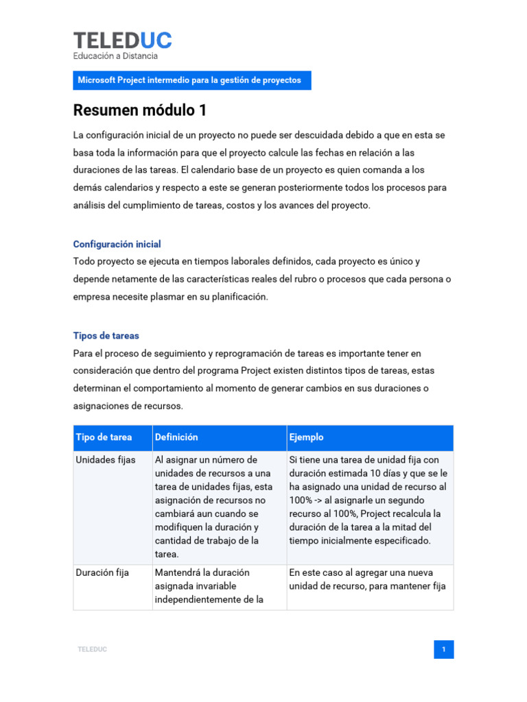 Resumen M1 | PDF | Informática