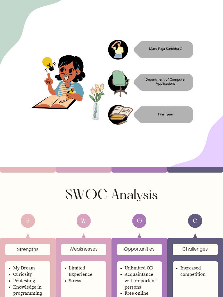 Pastel Elegant SWOT Analysis - 20240215 - 081743 - 0000 | PDF