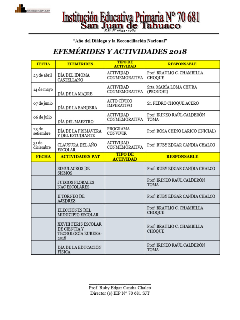 Efemérides y Actv. | PDF