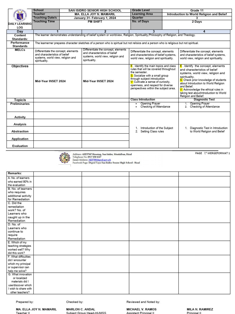 Mil Week 1 | PDF | Spirituality | Learning