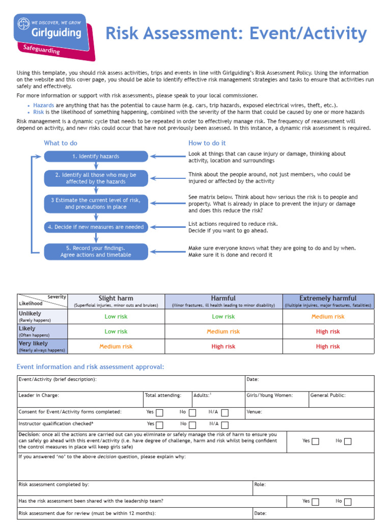 Risk Assessment Template | PDF | Risk | Risk Assessment