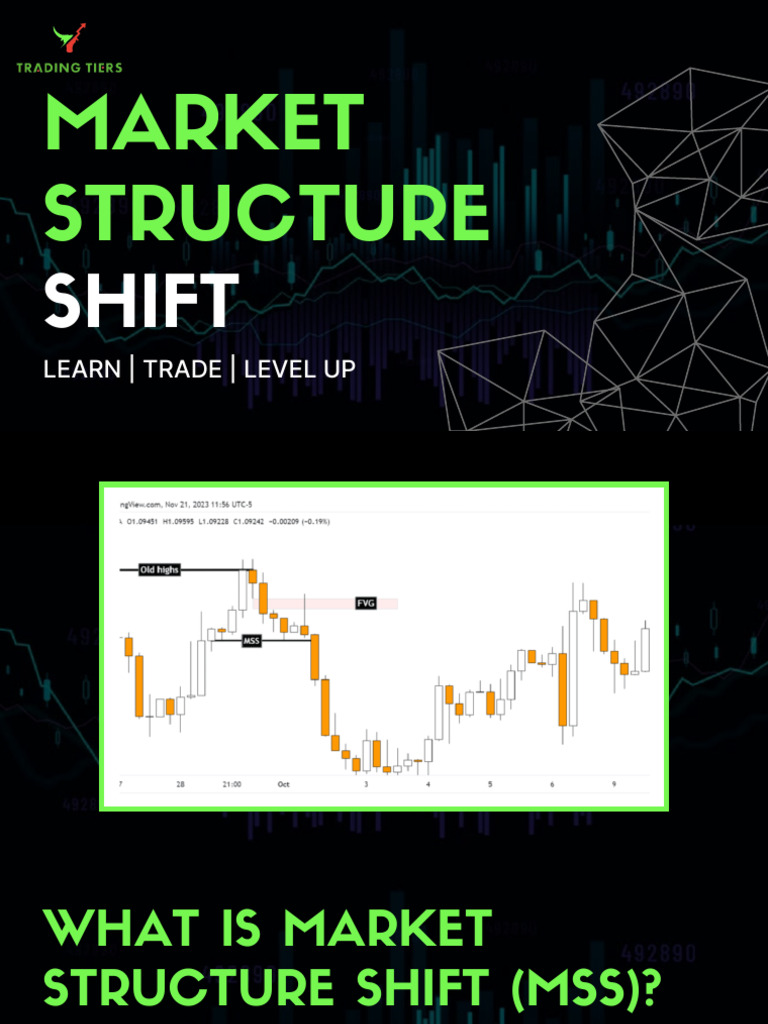Market Structure Shift | PDF