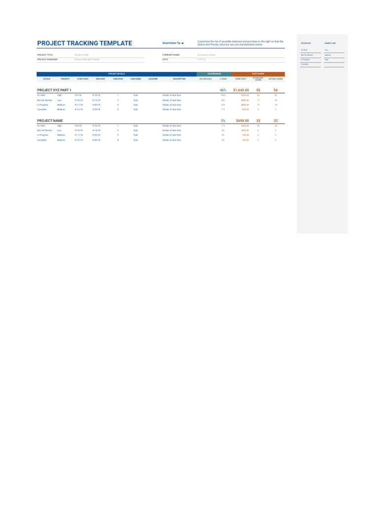 Project tracking | PDF