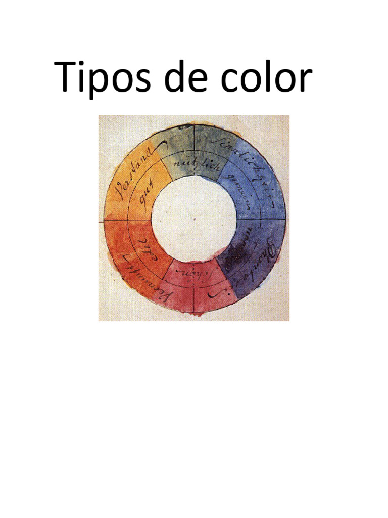 Tipos de color | PDF | Color | Visión