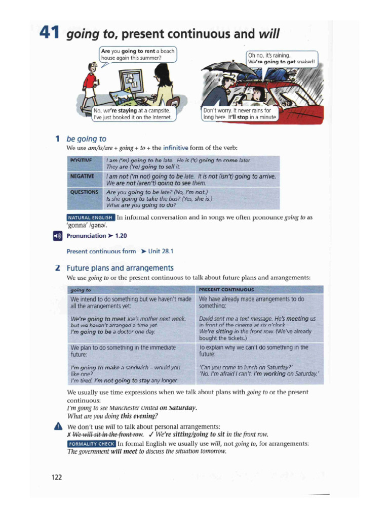 My Grammar Lab-The future | PDF