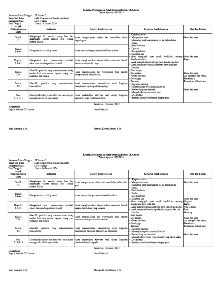 RPPH Minggu 2 SMT 2 | PDF