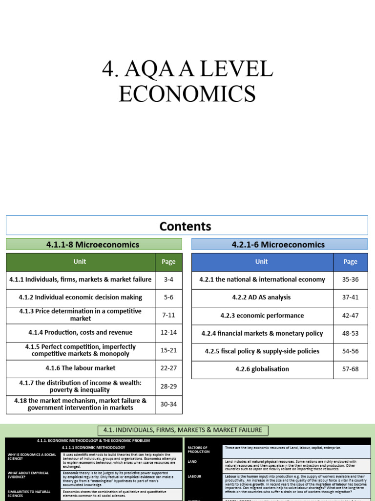 AQA A Level Economics Overview | PDF | Economics | Demand