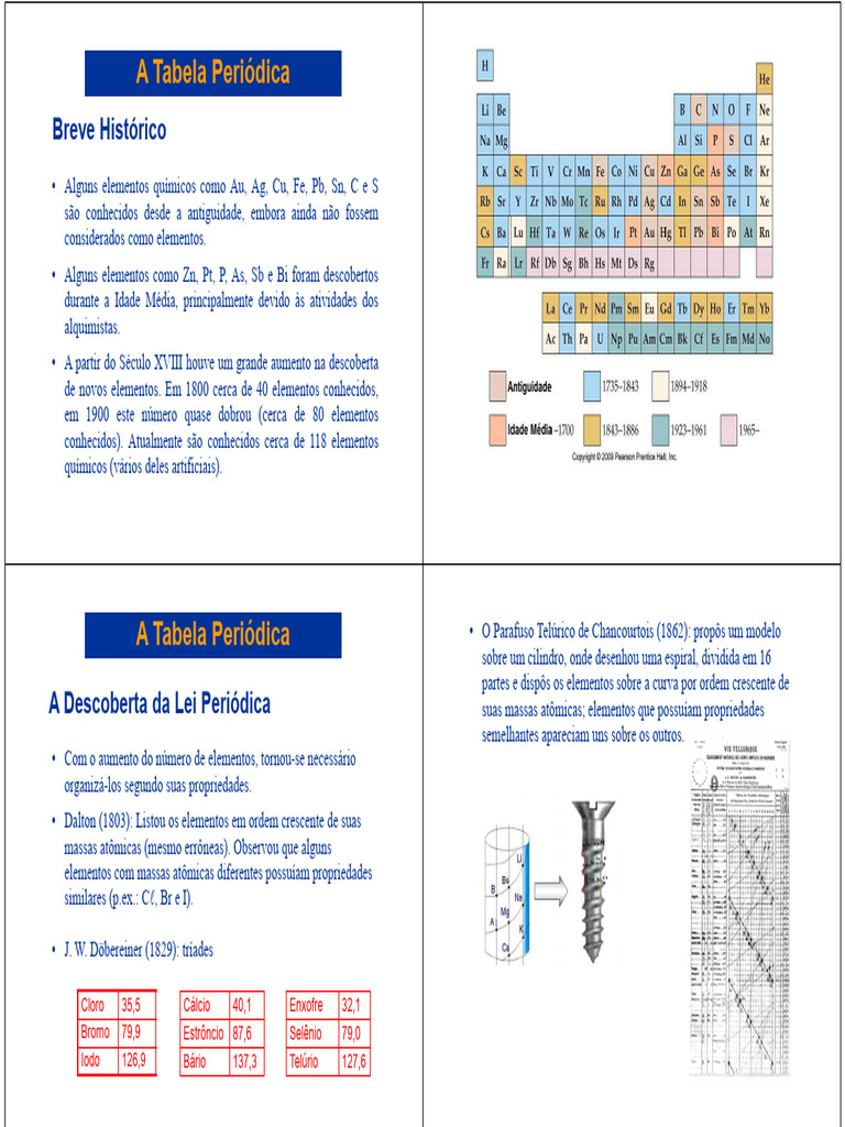 Tabela Periódica Atualizada 2024 QUI Versão Alunos | PDF | Tabela ...