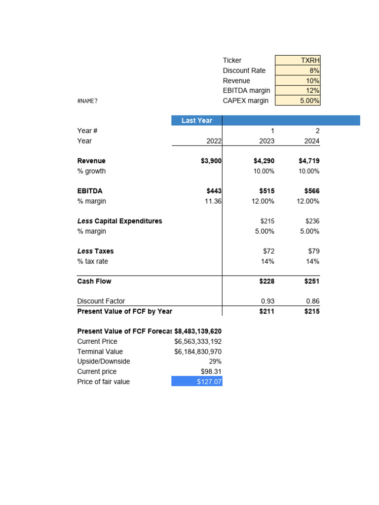 Joseph Carlson DCF Spreadsheet | PDF | Discounted Cash Flow | Financial ...