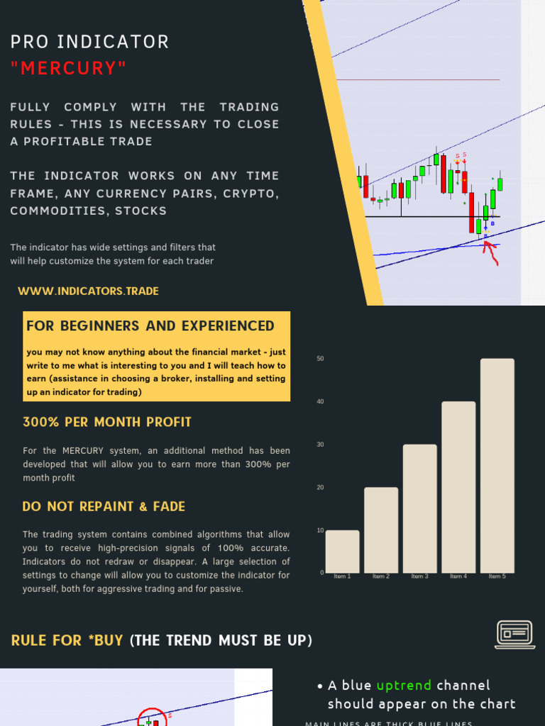 Rules Pro Indicator MERCURY | PDF | Algorithmic Trading | Financial ...