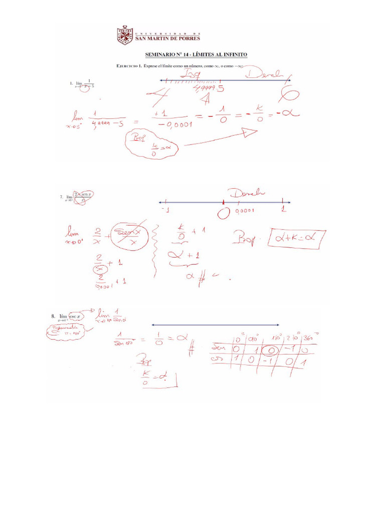 Matemática II | PDF
