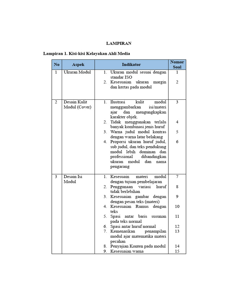 Instrumen Penelitian | PDF | Komputer