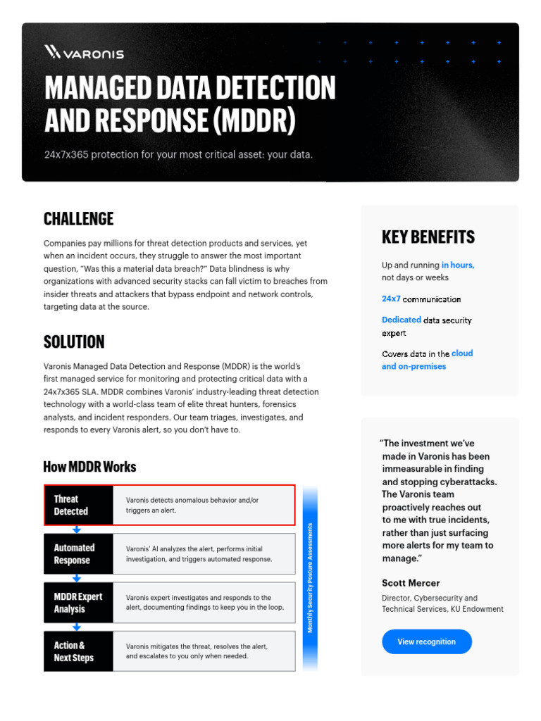 Services Datasheet - Varonis MDDR | PDF | Security | Computer Security