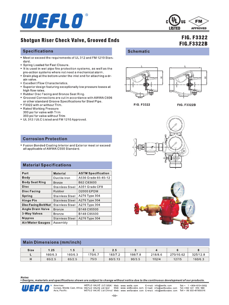 DATA-SHEET-F3322-F3322B-RISER-CHECK-VALVE-1 | PDF