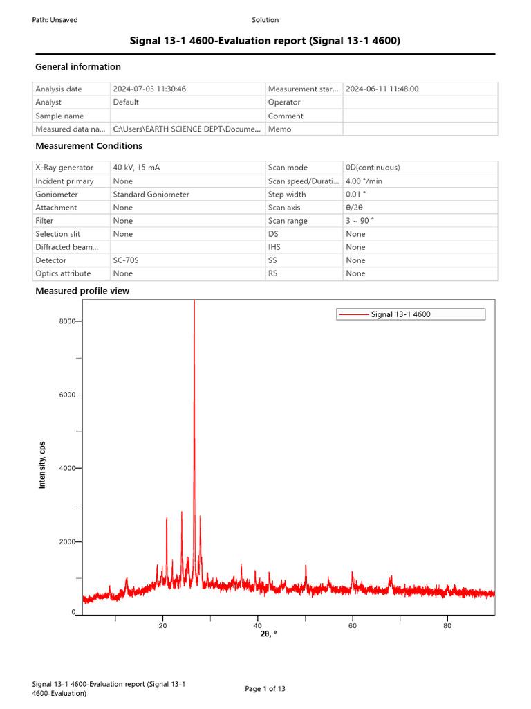Signal 13-1 4600 | PDF | Optics | Scientific Techniques