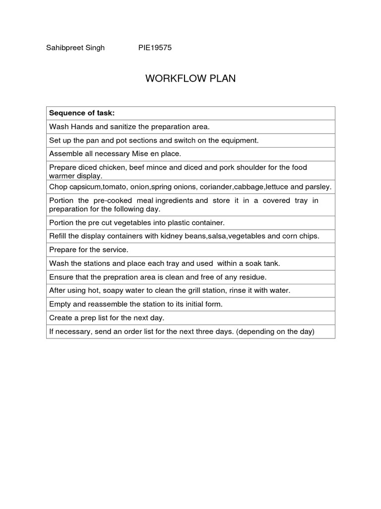 Workflow Plan | PDF | Cooking, Food & Wine