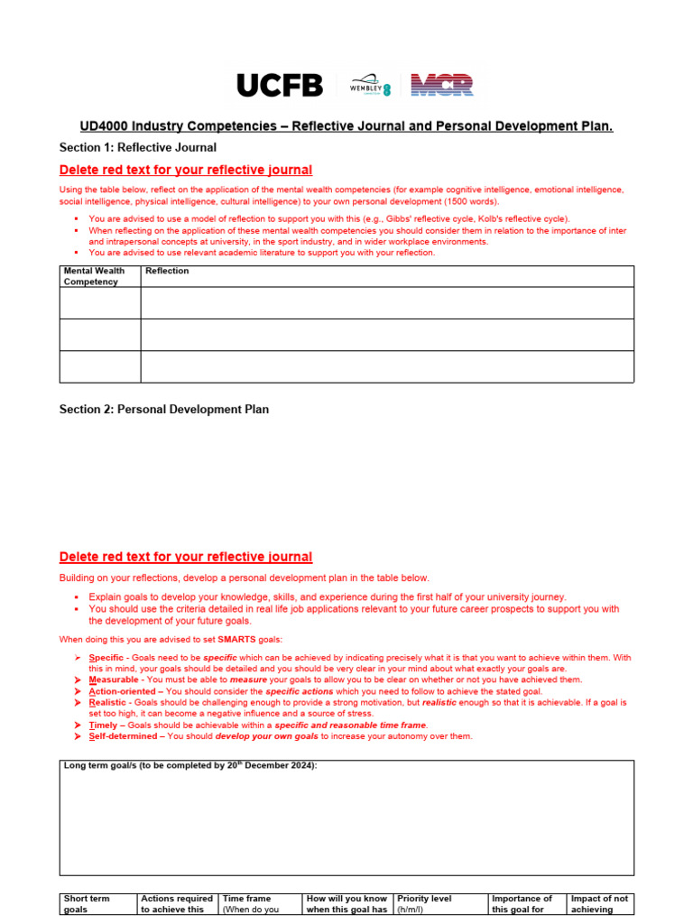 Assignment 2 - Reflective Journal PDP Template - Final | PDF | Goal | Intelligence
