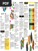 Red 7 Rules | PDF | Red | Color