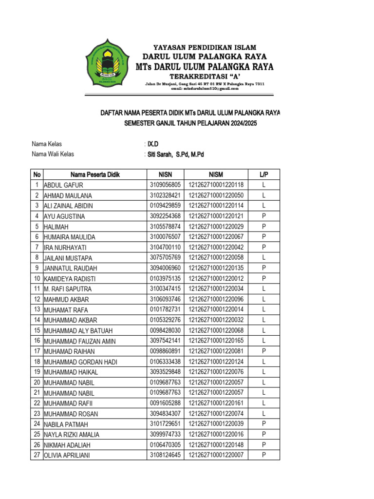 Data Kelas | PDF