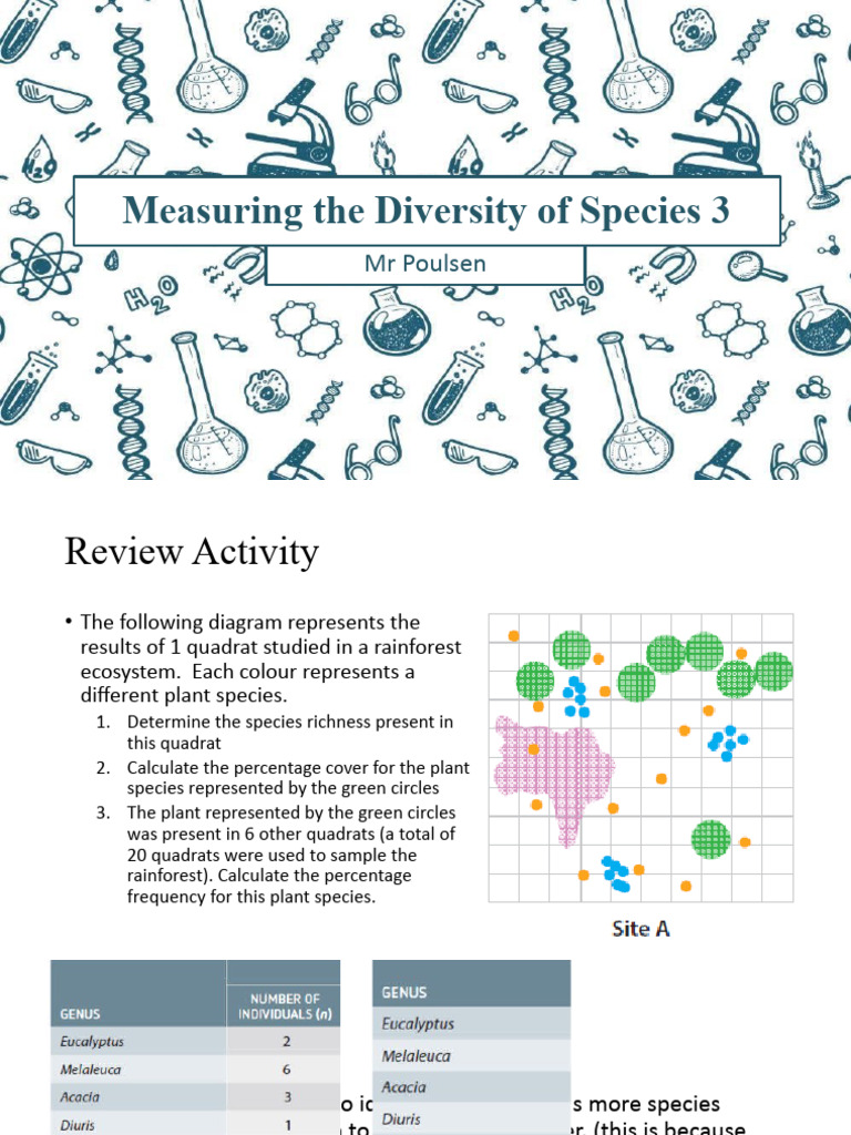 Measuring The Diversity of Species 3 | PDF | Biodiversity | Environmental Conservation