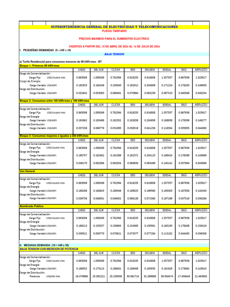 Tarifas-actualizadas-para-R-y-UG-Mayor-a-300kWh-AP-MD-y-GD | Descargar gratis PDF | Naturaleza ...