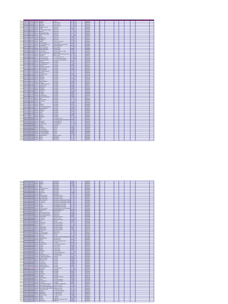 To Prabayar 2023 KRN1 Dan Meysis | PDF