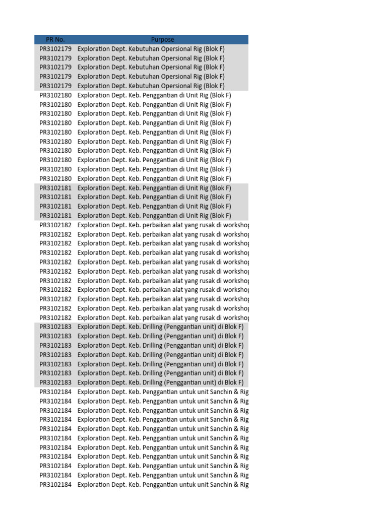 PRR Search Inquiry | PDF | Machines | Mechanical Engineering