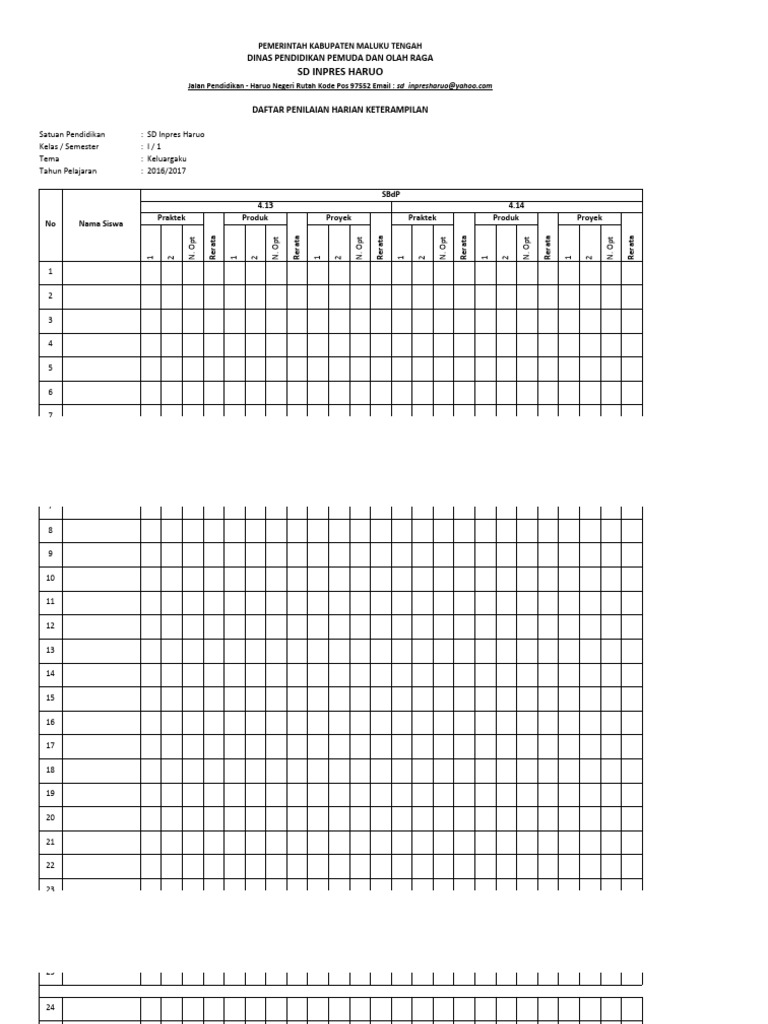 Daftar Penilaian Keterampilan | PDF