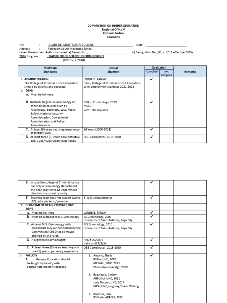 Bscrim Ched Evaluation | PDF | Libraries | Forensic Science