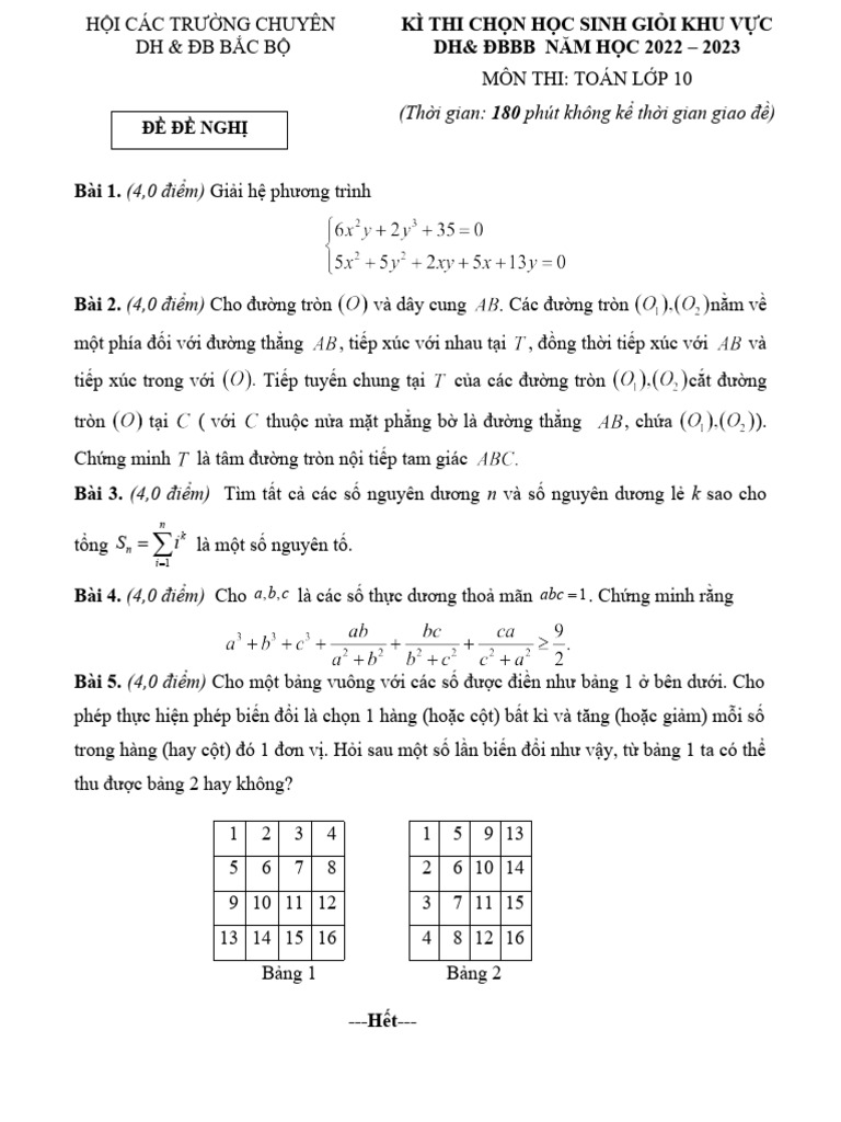 1. Đề Đề Xuất Toán 10. DHBB 2022 | PDF