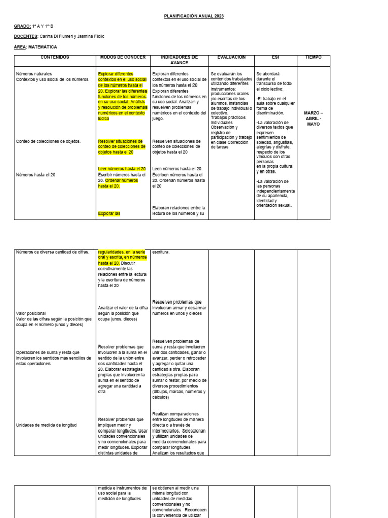 PLANIFICACIÓN ANUAL MATEMÁTICA Primer Grado | PDF | Medición | Sustracción