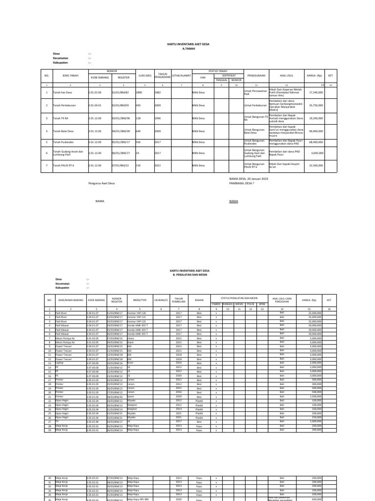 Contoh Kartu Inventaris Aset Desa Yang Lain | PDF