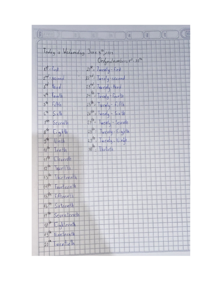 Ordinary Numbers | PDF
