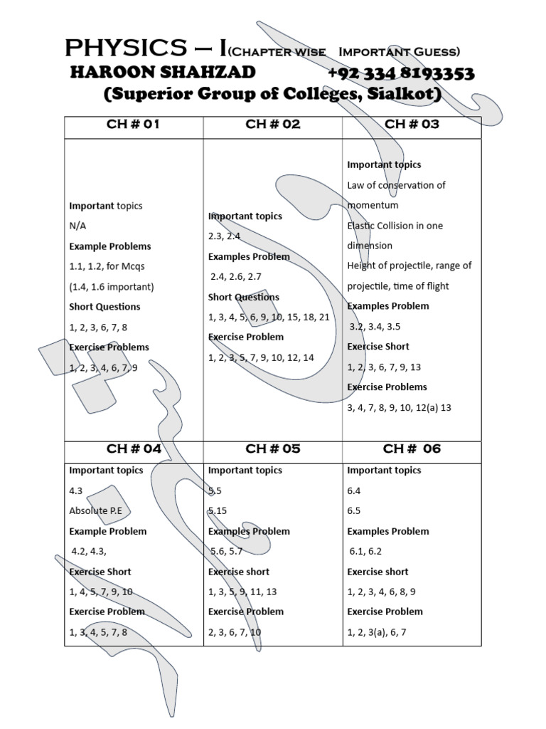 Physics I Chapter-Wise Study Guide | PDF | Applied And Interdisciplinary Physics | Quantity